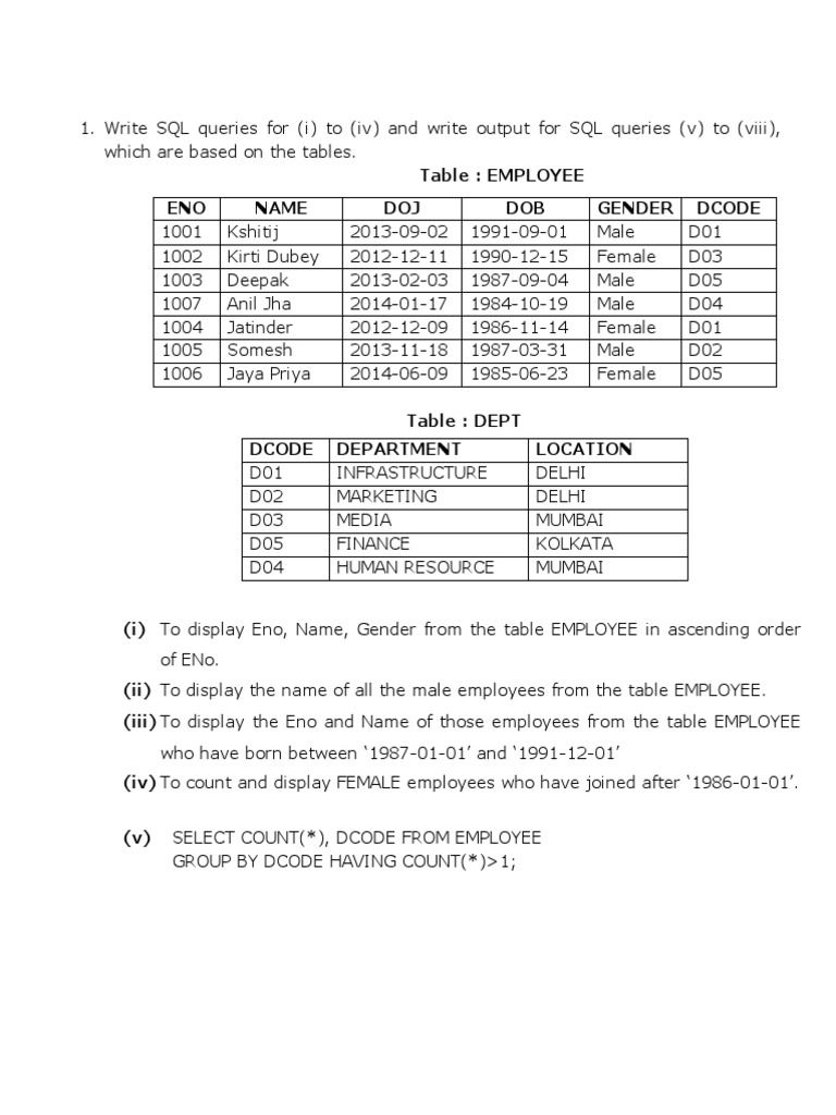 DBMS | PDF | Databases | Data Management Software