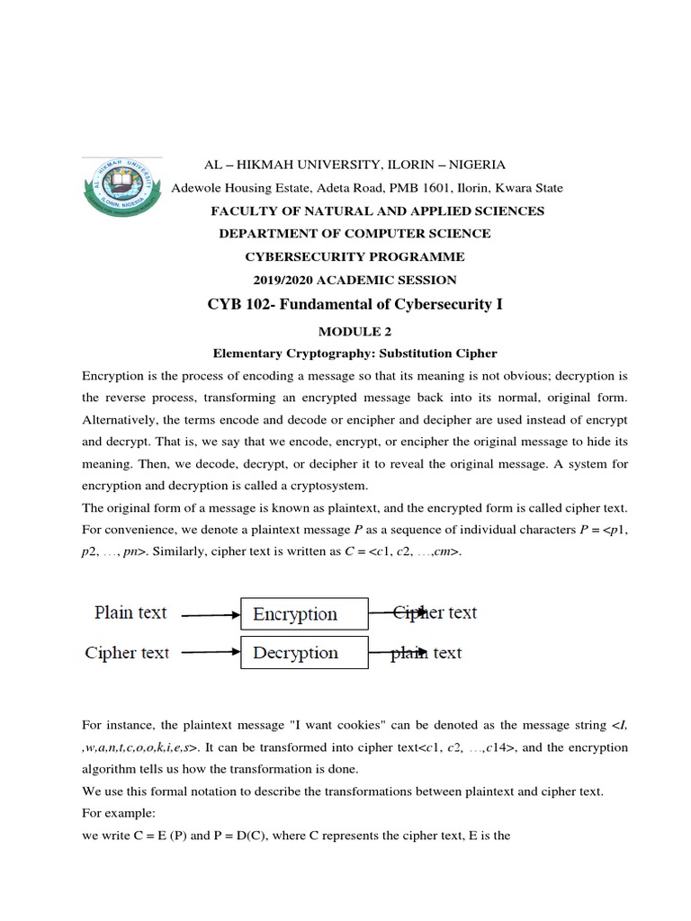 CYB102 Module 2 | PDF | Cipher | Cryptography