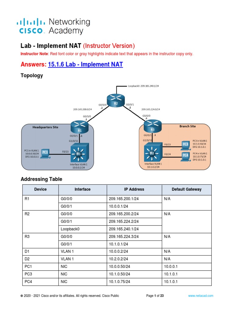 15.1.6 Lab - Implement NAT - ITExamAnswers | PDF | Ip Address | Computer Network