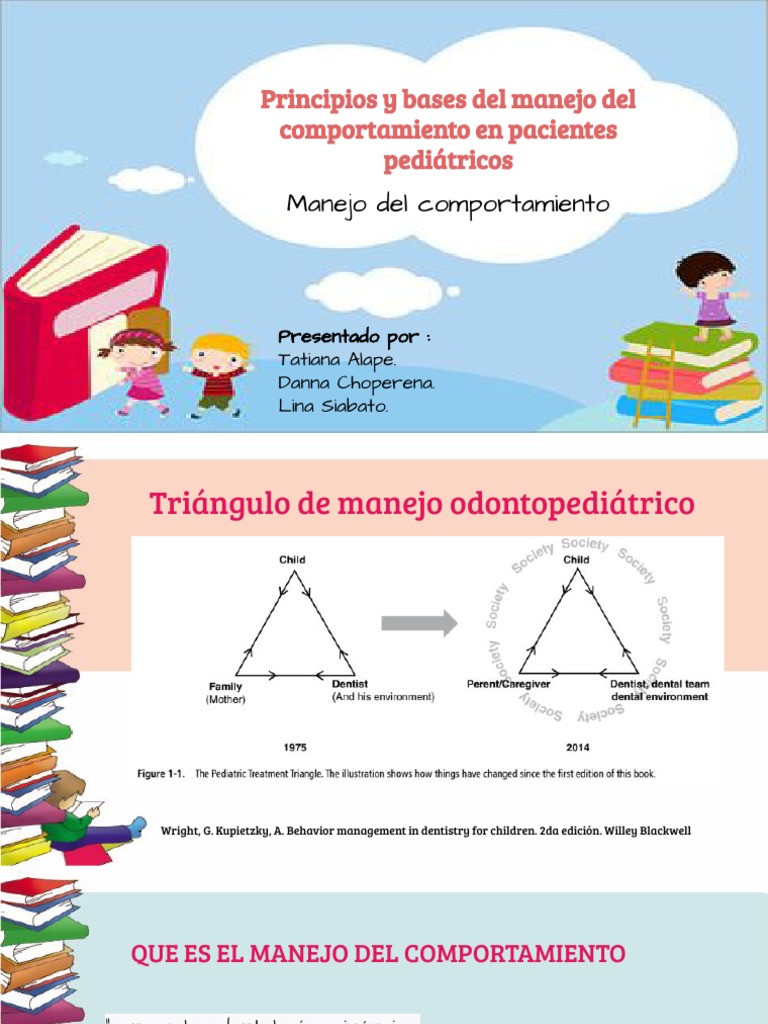 Manejo Del Comportamiento | PDF | Pensamiento | Metafísica de la mente