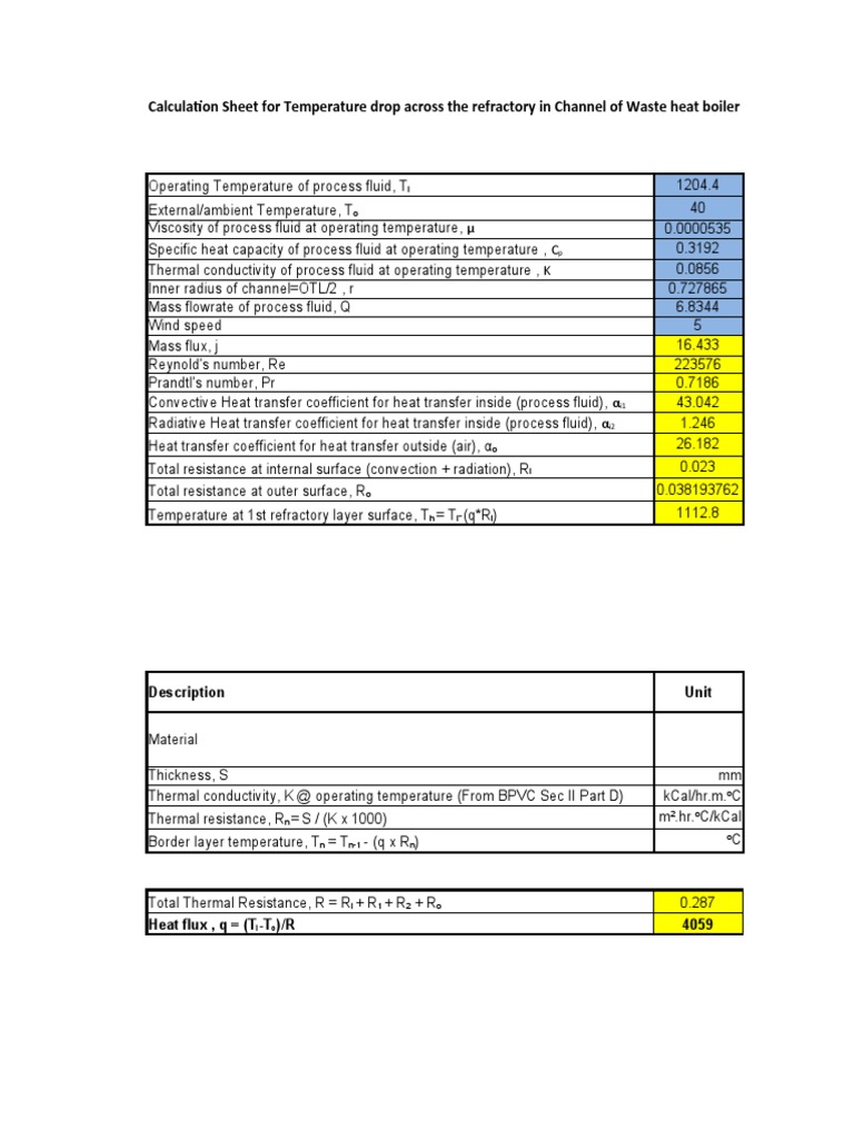 Refractory Thickness Calculation Sheet | PDF | Heat Transfer | Process ...
