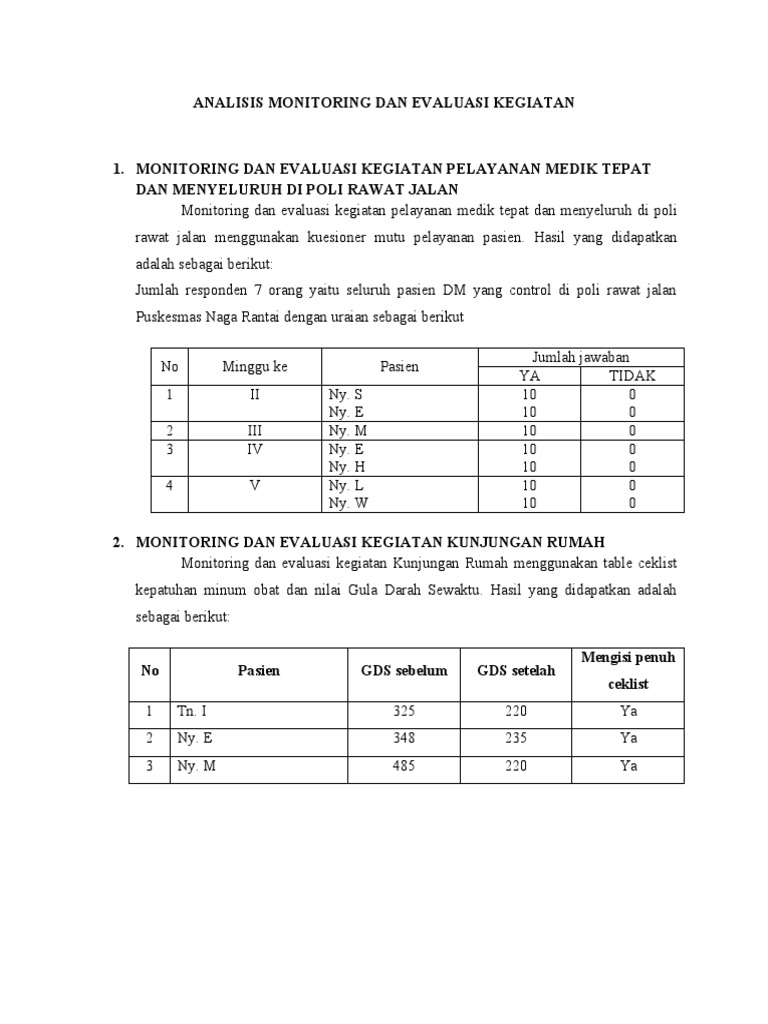 Analisis Monitoring Dan Evaluasi Kegiatan | PDF