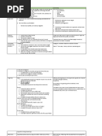 NIHSS Scoring: Coma Difficult or Confused Tips | PDF | Diseases And ...