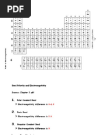 Xps Periodic Table | PDF | X Ray Photoelectron Spectroscopy | Chemistry