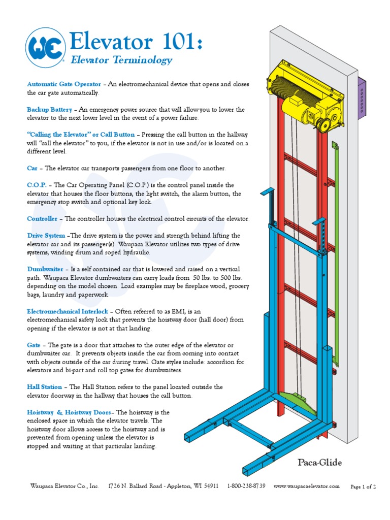 Elevator 101 - Elevator Terminology PDF | PDF | Elevator | Transportation Engineering