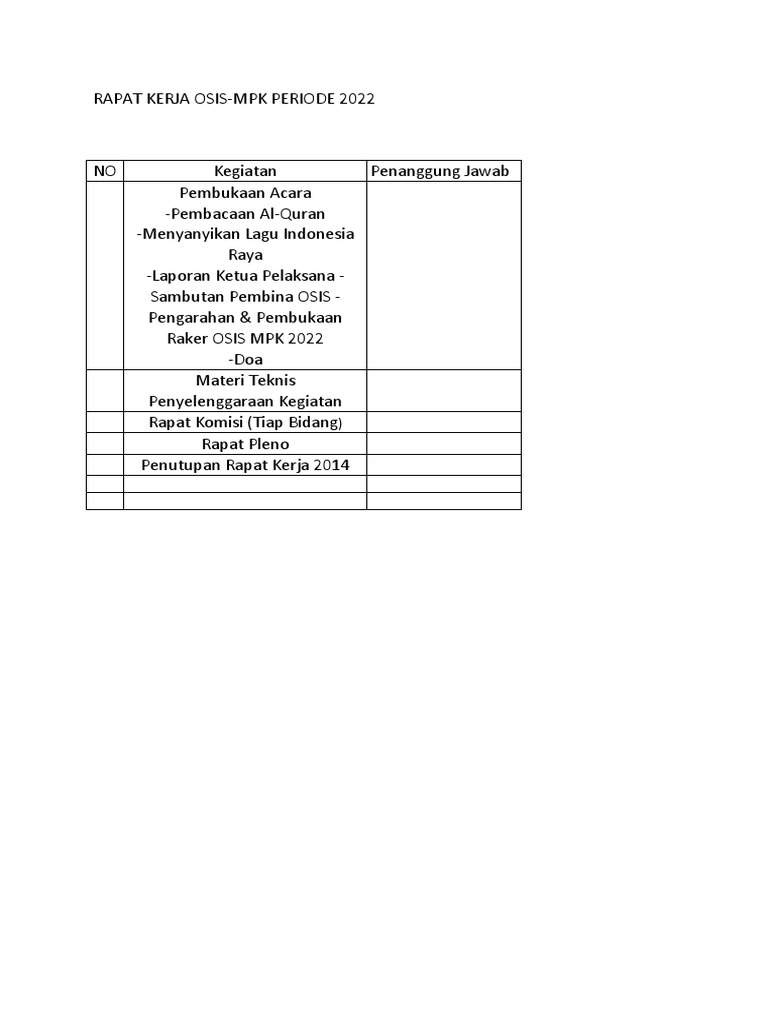 Rapat Kerja Osis | PDF