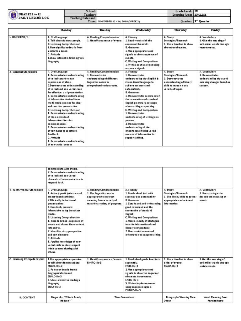 Grade 4 English Lesson Plan | PDF | Reading Comprehension | Communication