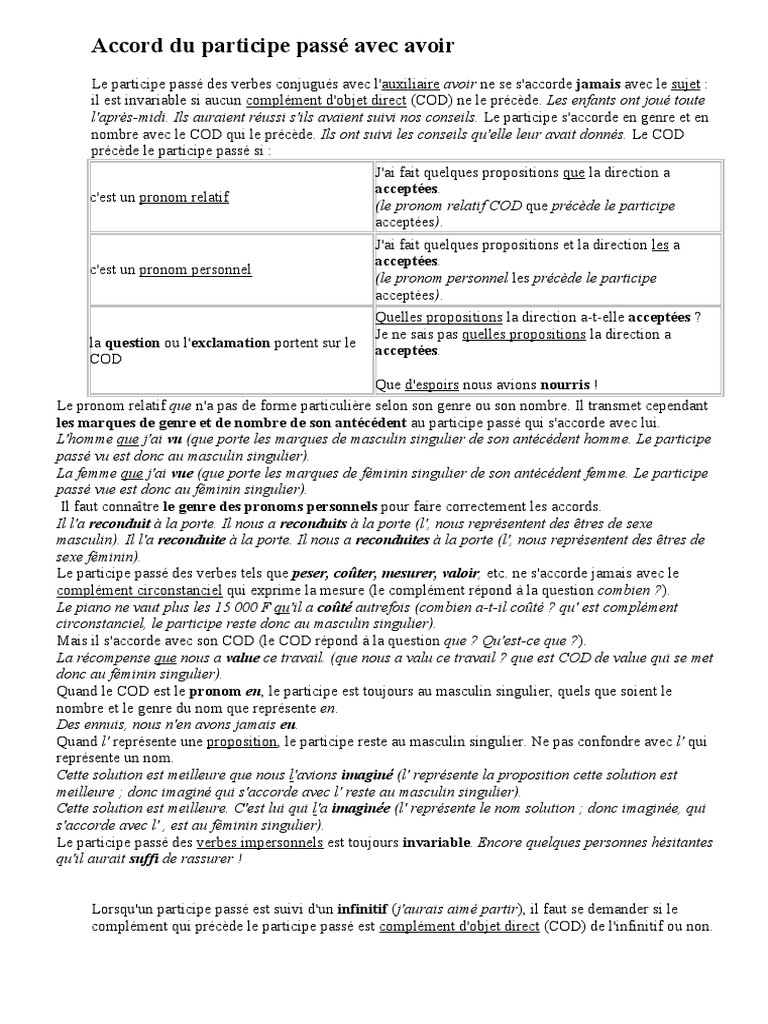Accord du participe passé avec avoir | PDF | Genre grammatical | Nombre ...