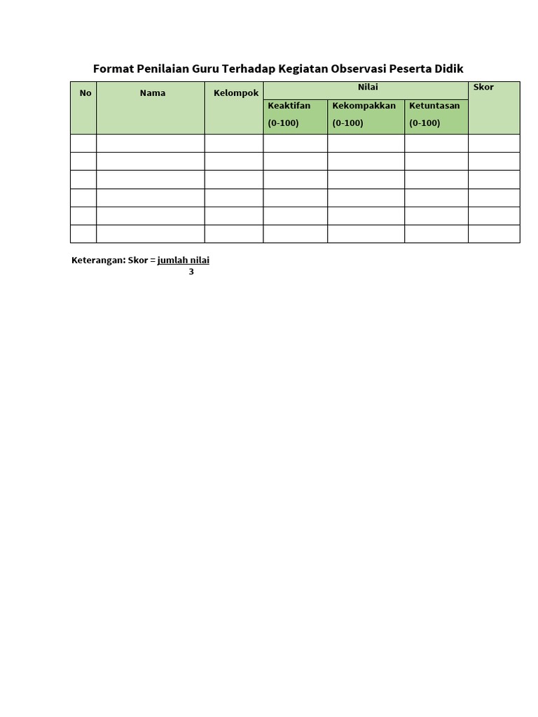 Format Penilaian Guru Terhadap Kegiatan Observasi Peserta Didik ...