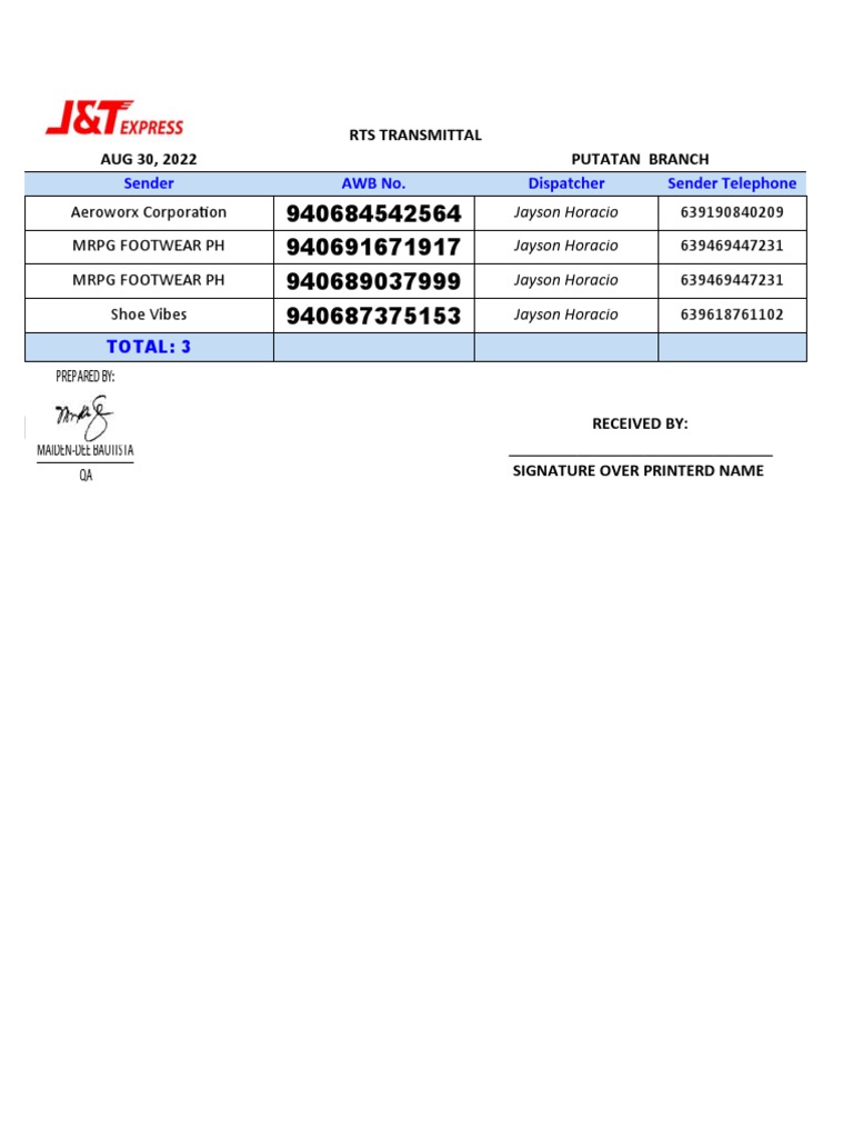 RTS Transmittal for MRPG Footwear | PDF