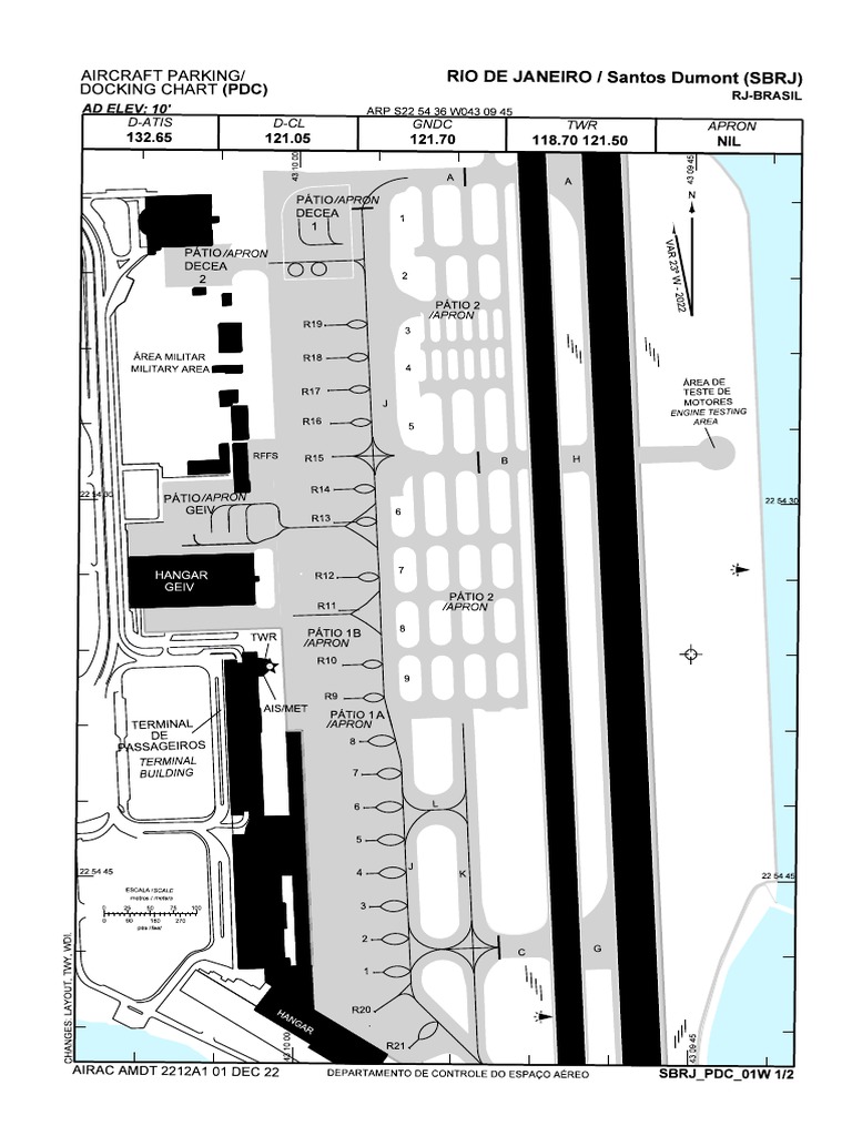 SBRJ PDC-SBRJ PDC 20221201 | PDF