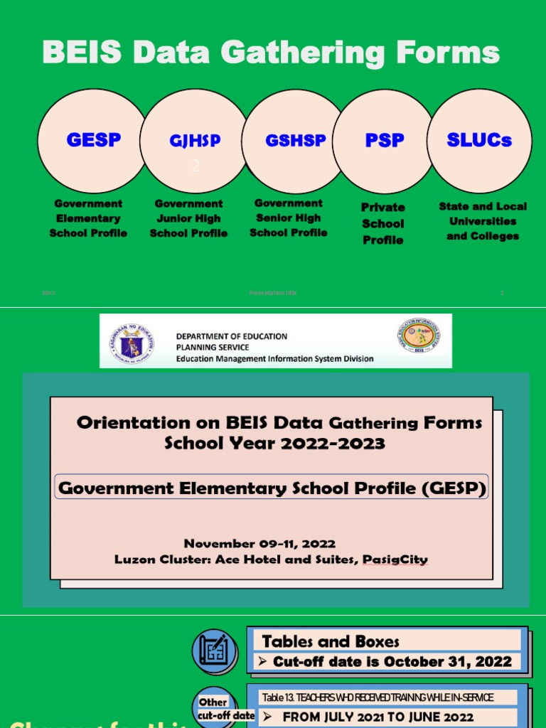 Gesp Sy 2022 2023 10 27 2022 | PDF
