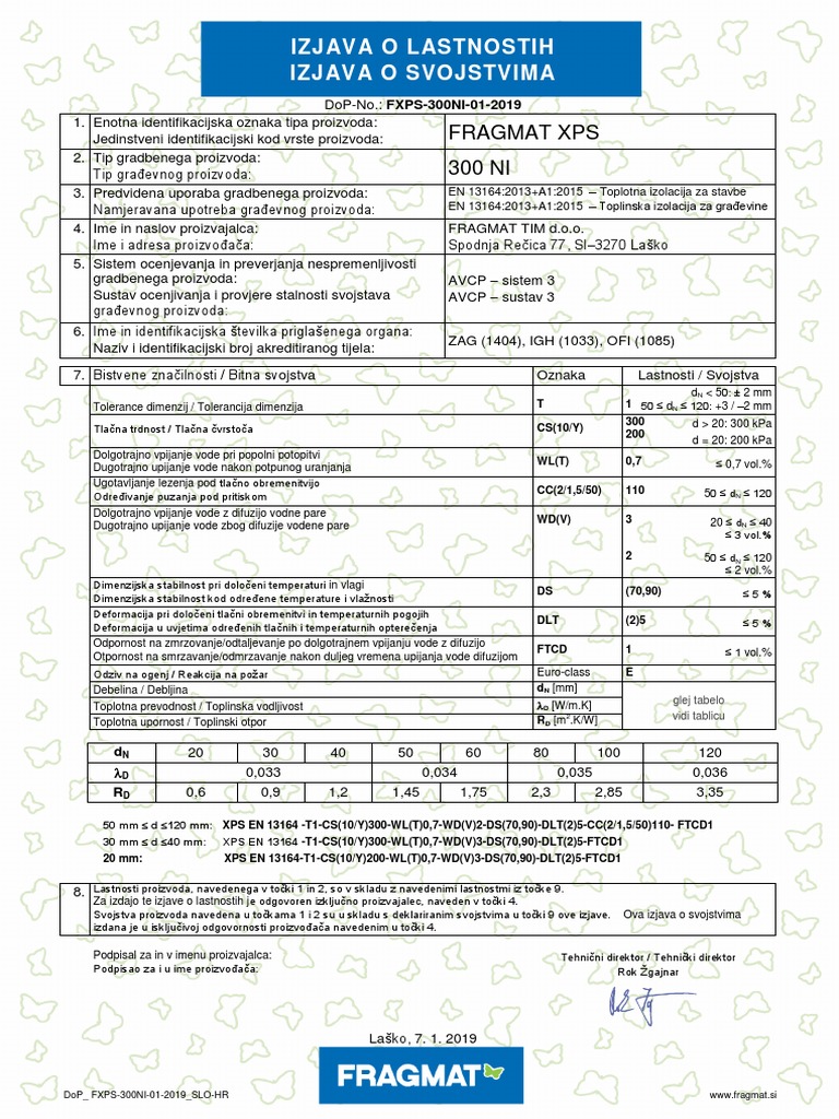 Fragmat Xps-300ni-01-2019 - Slo-Hr | PDF