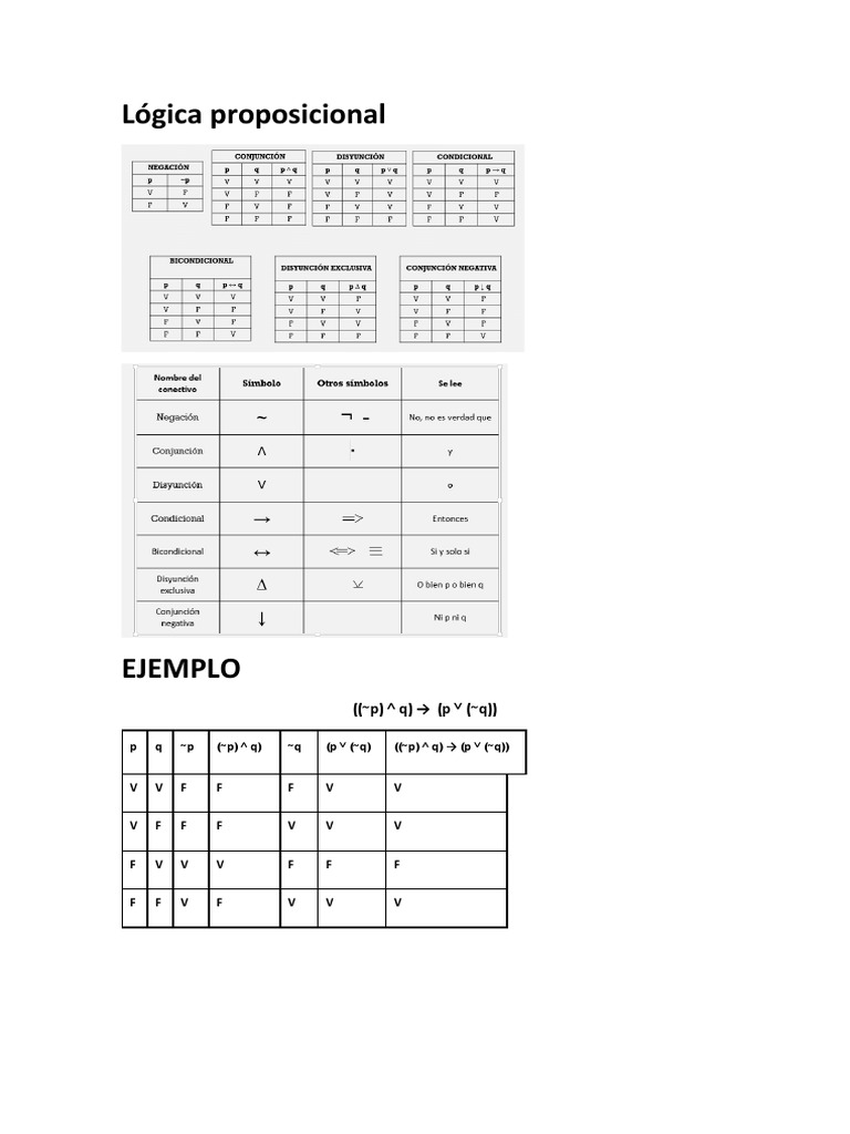 Lógica Proposicional | PDF | Conjunto (Matemáticas) | Matemáticas
