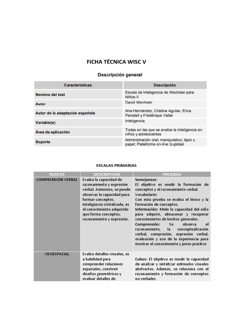 Ficha Técnica Wisc V | Descargar gratis PDF | Memoria de trabajo | Memoria