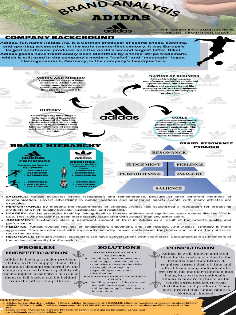 Infographic Report | PDF | Adidas | Sneakers