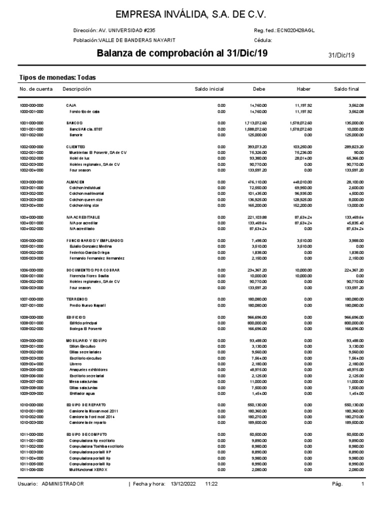 Balanza de Comprobacion 2 | PDF | Equipo | Bienes manufacturados