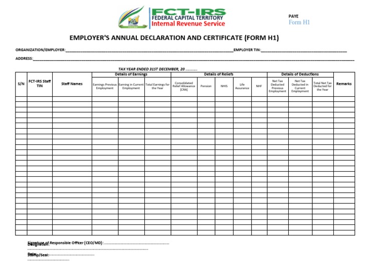 FCT IRS Form H1 Organization Name Period | PDF