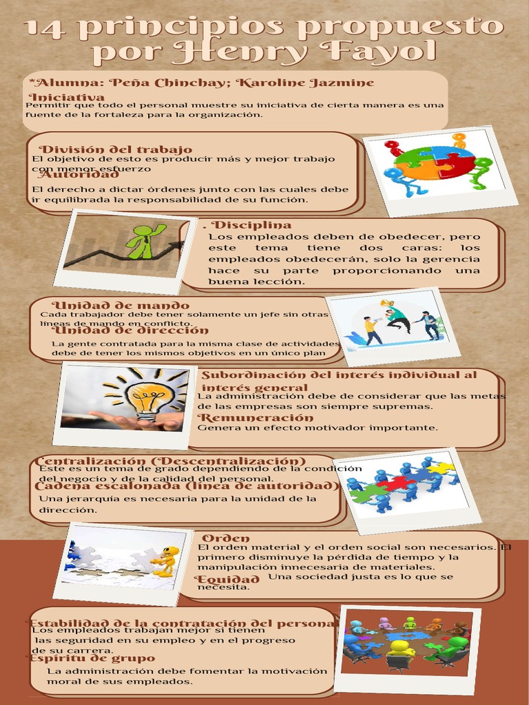 INFOGRAFIA - 14 Principios Propuestos Por Henry Fayol | PDF