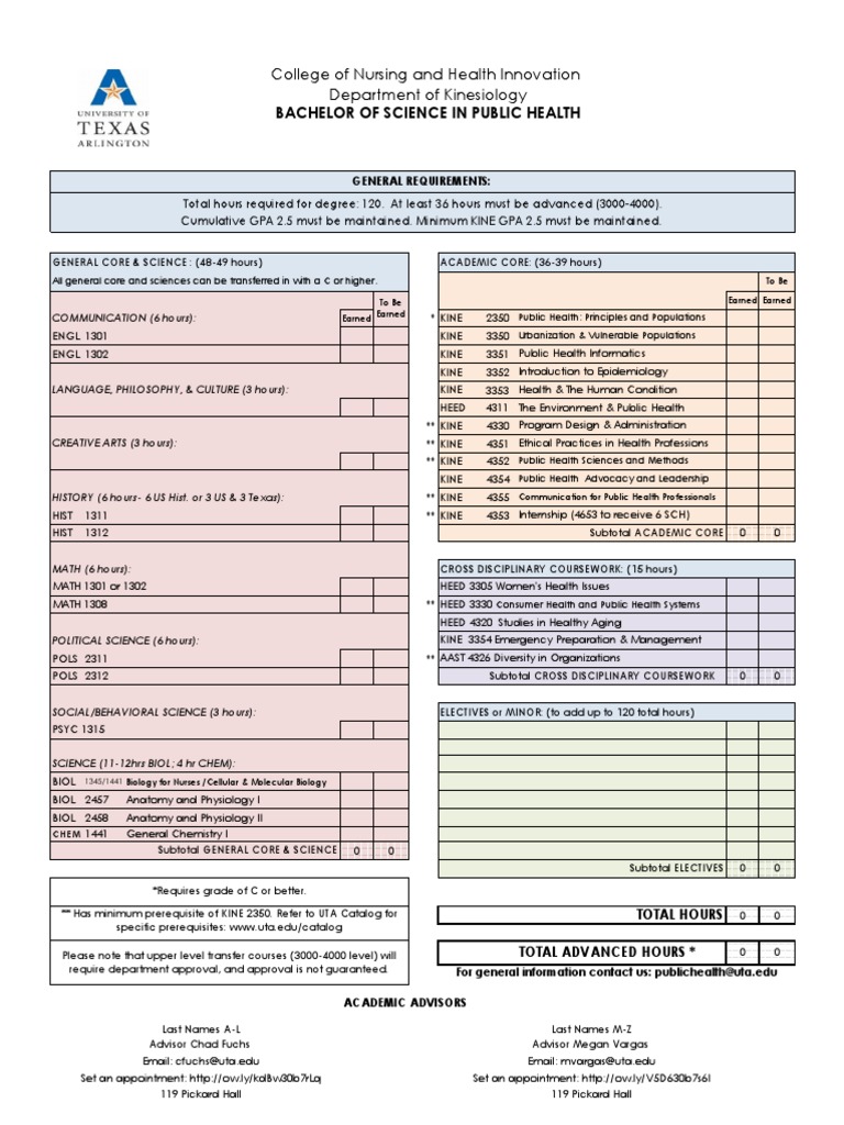 Public Health Degree Plan | PDF | Public Health | Health Care
