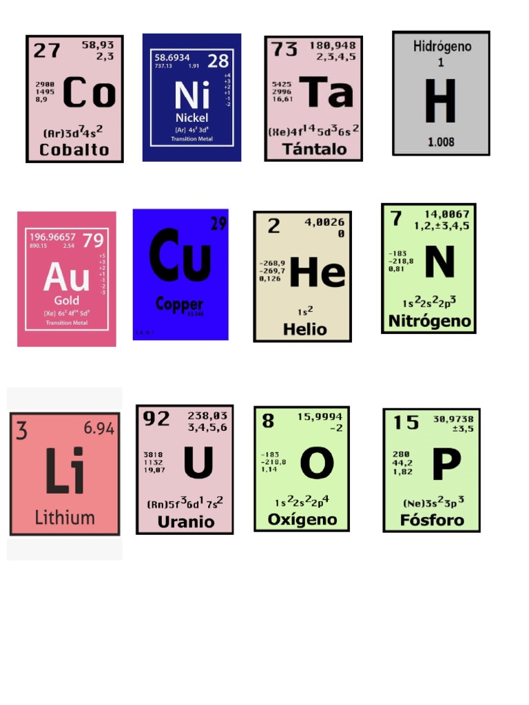 Quimica Lunes | PDF