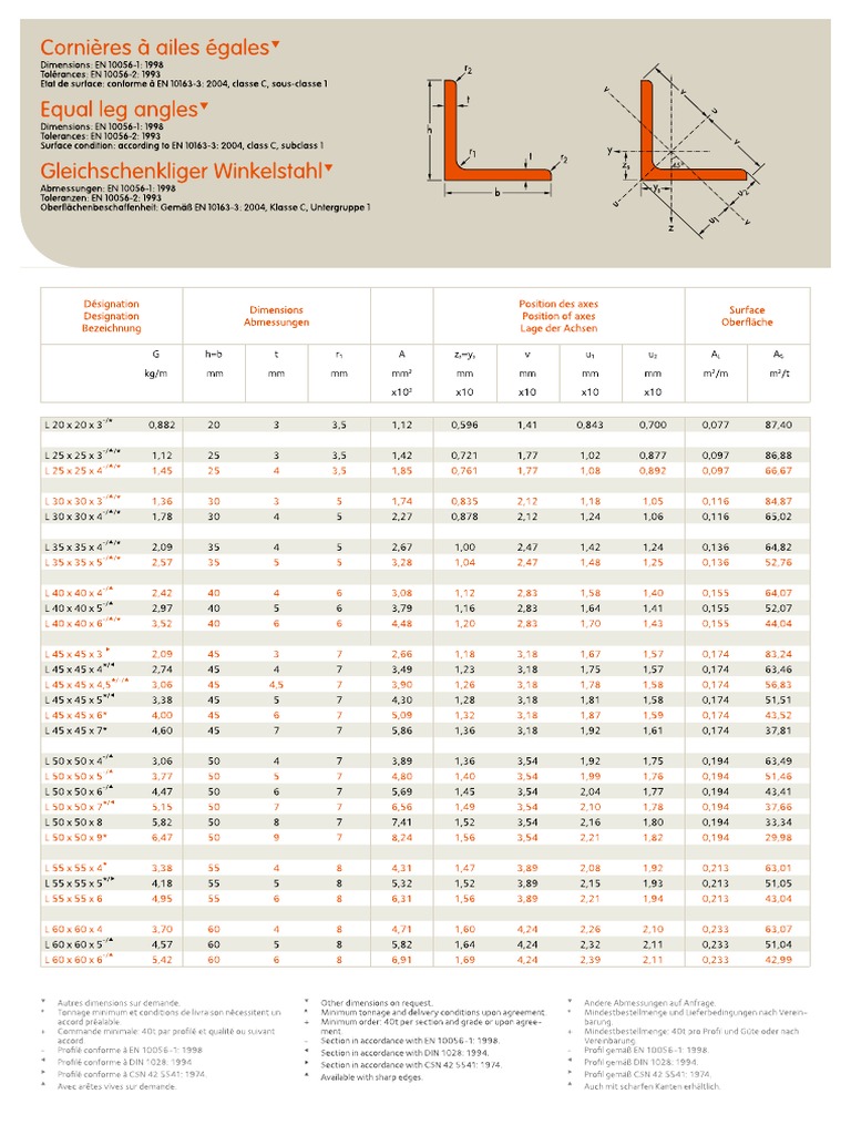 Cornières À Ailes Égales 20-60 (Dimensions) | PDF