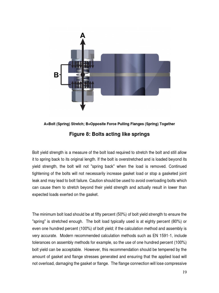 Forces On Bolts | PDF | Home & Garden | Technology & Engineering