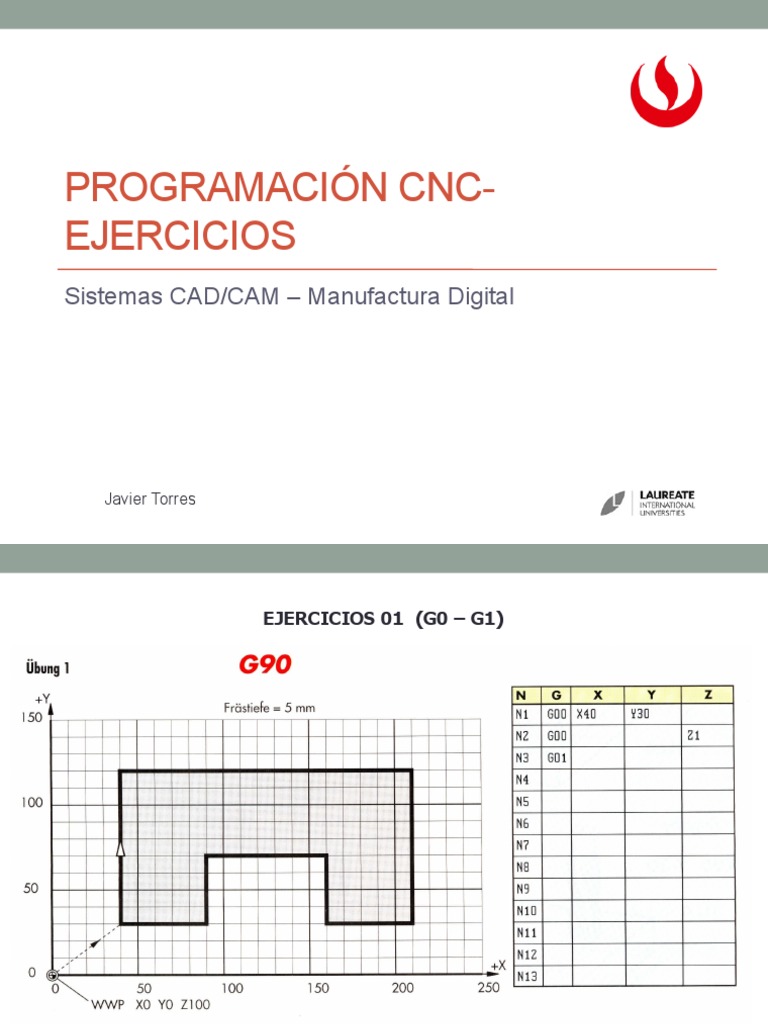 Ejercicios de Programación CNC | PDF