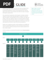 Course Guide: New Masters Academy | PDF | Paintings | Drawing