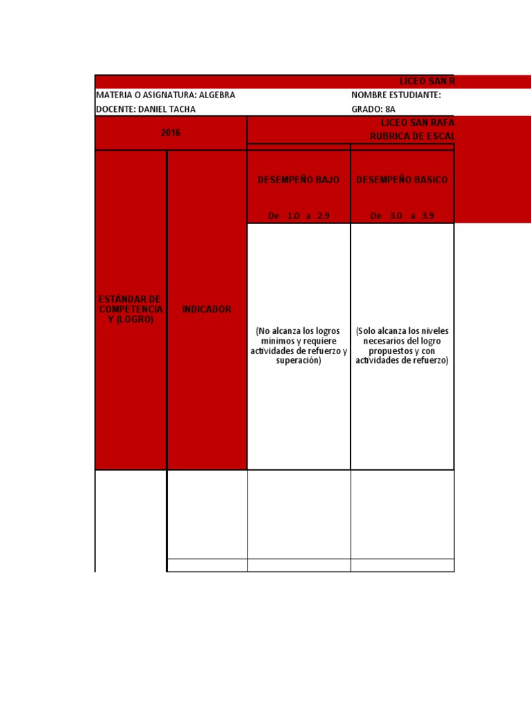 Rubrica de Evaluacion Final Periodo | PDF