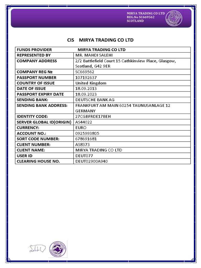 Mirya Trading Co Ltd Registration Details | PDF