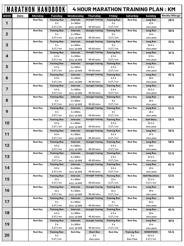 4hr Marathon 20 Weeks - KM | PDF