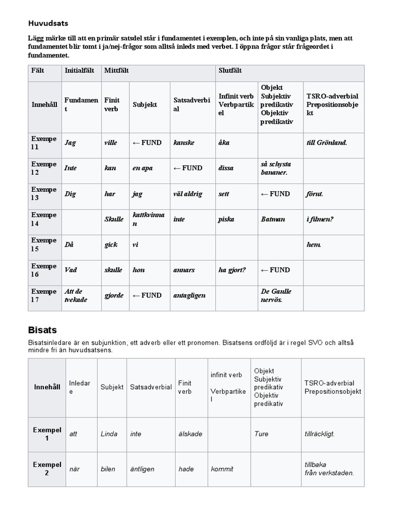 Ordföljd Satsschema | PDF