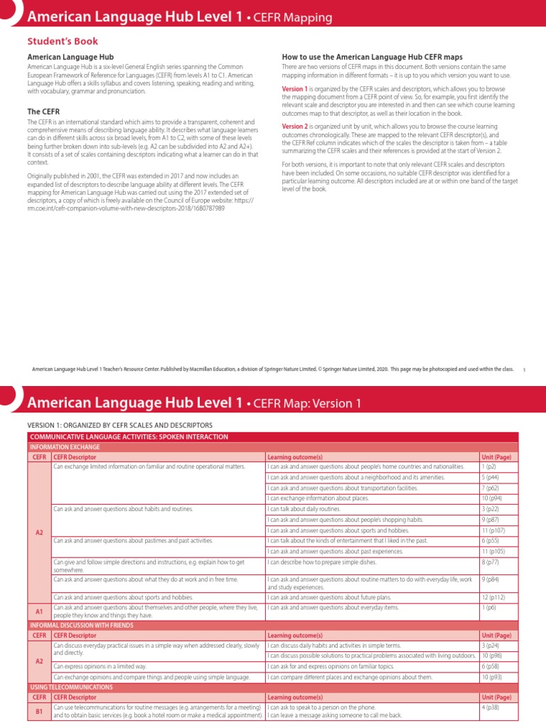 ALH Level1 CEFR Mapping | PDF | Human Communication | Cognitive Science