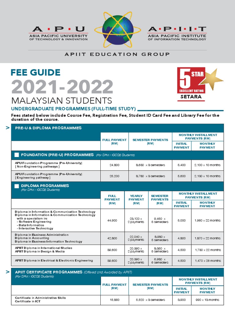 E2022-Apu Apiit Fee Guide Msia | PDF | Diploma | Fee