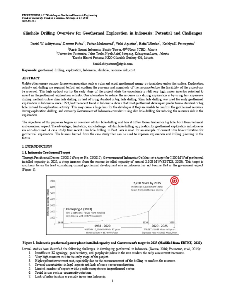 Slim Hole Drilling Overview For Geothermal Exploration in Indonesia Potential and Challenges ...