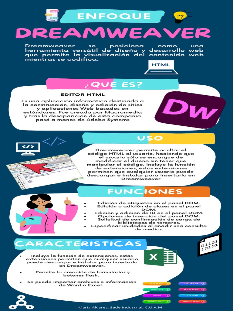 INFOGRAFIA DREAMWEAVEr | PDF