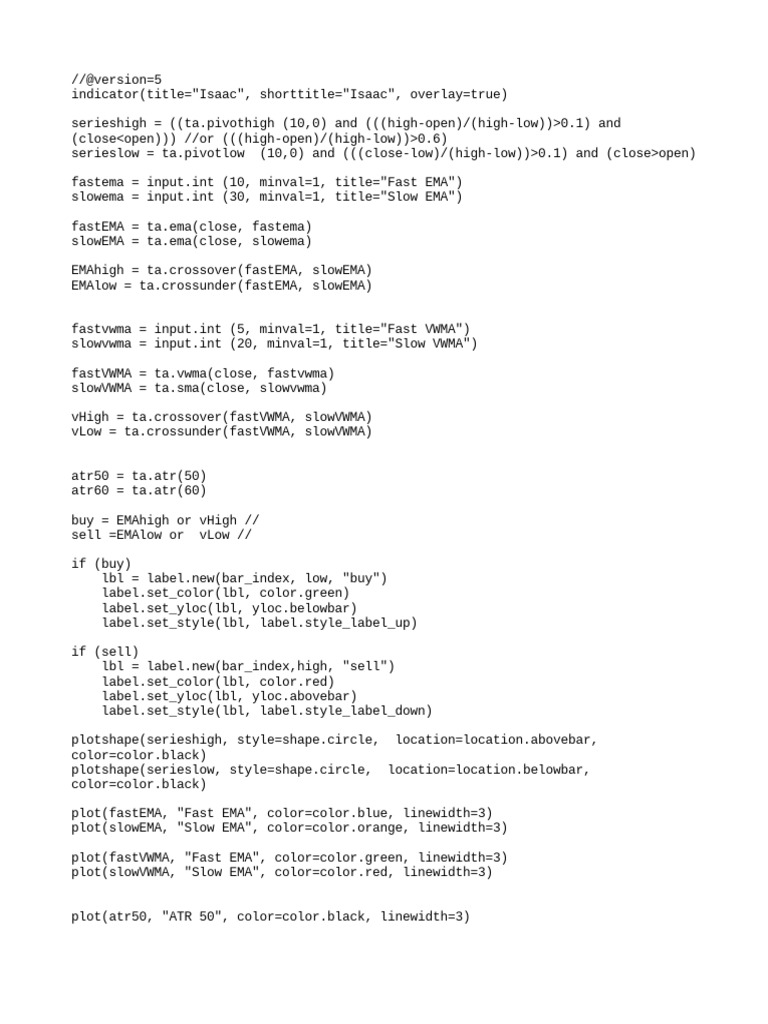 Trading View Pine Script | PDF
