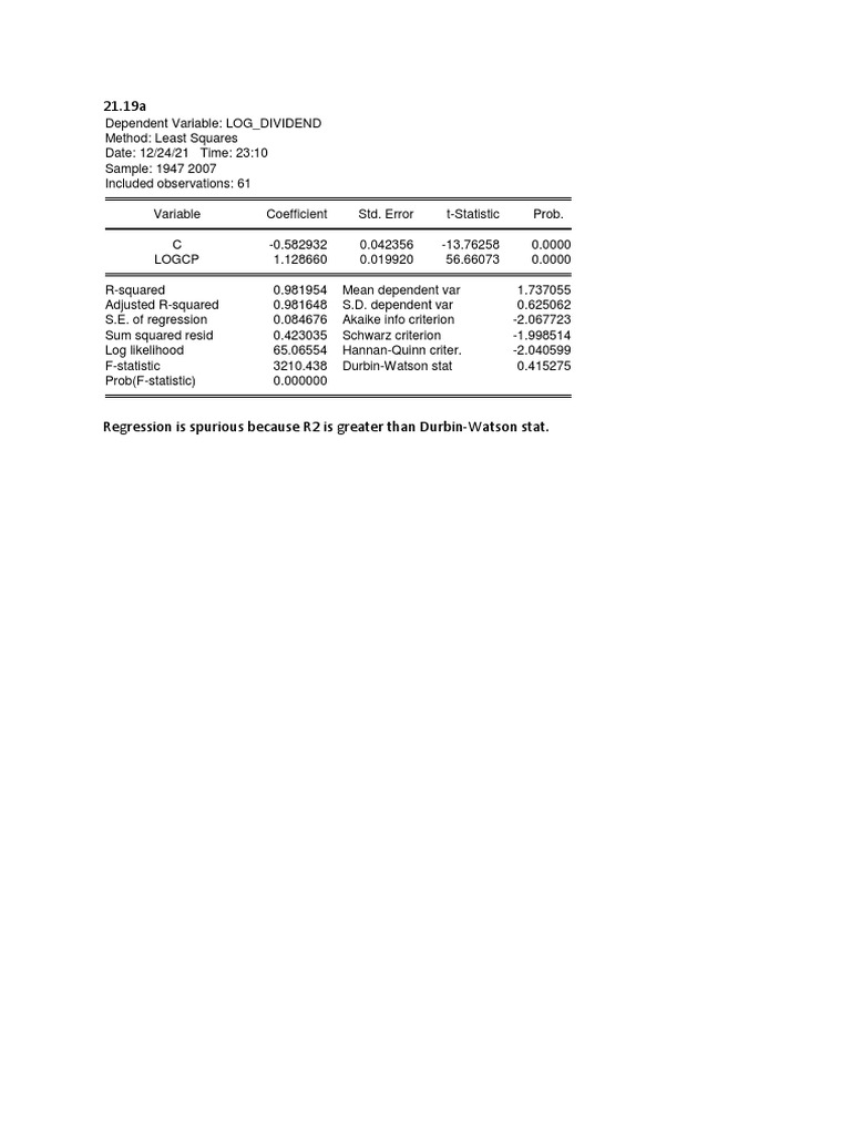 Econometrics Assignment Eviews Pdf Pdf Coefficient Of Determination