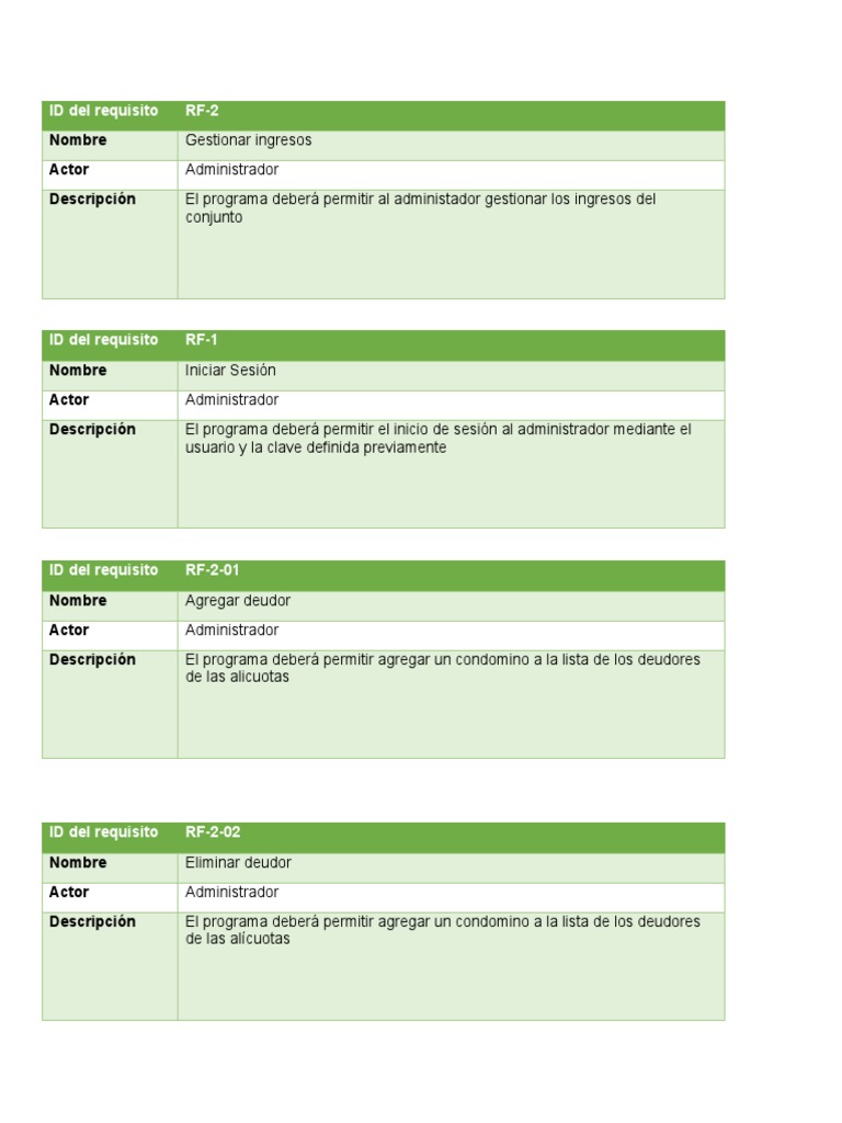 Requisitos Funcionales y No Funcionales | PDF Requisitos Funcionales y No Funcionales | PDF