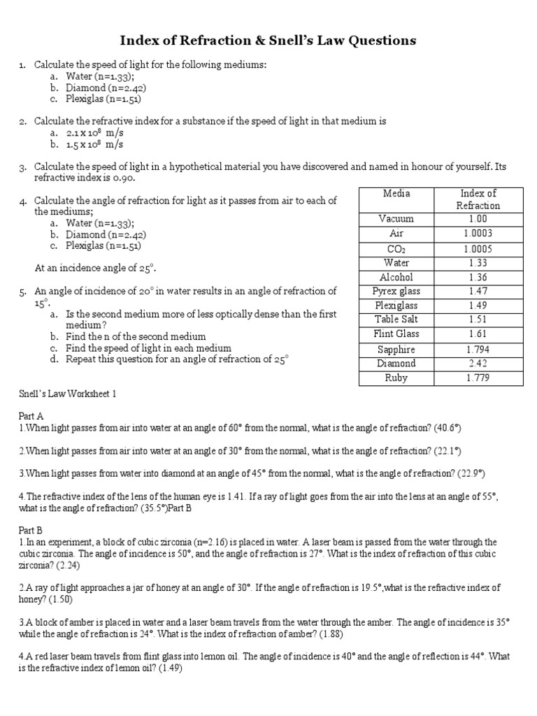 Snell’s Law and Refraction Calculations | PDF | Refraction | Refractive ...