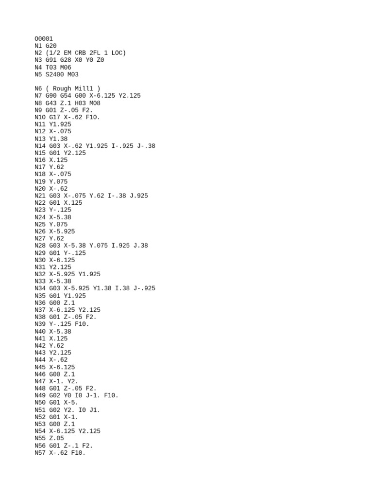 Part 1 Pdf