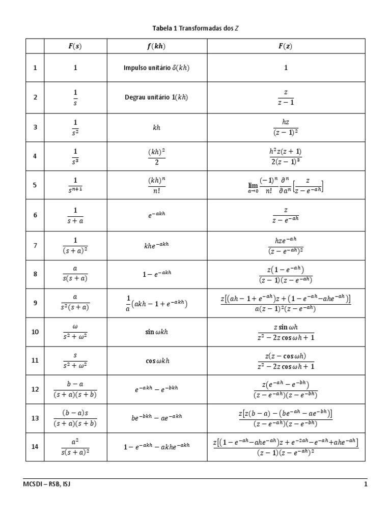Tabela Transformadas Z | PDF