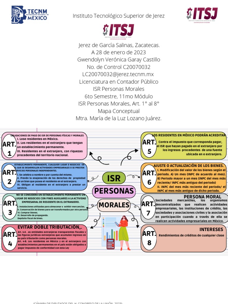 Mapa Conceptual ISR P. M. 1-8 | PDF | Impuestos | México