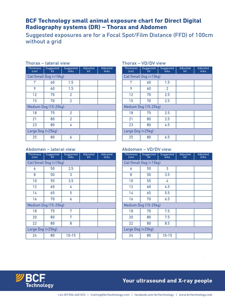 BCF Small Animal Exposure Charts Digital Radiography DR 100cm Distance ...