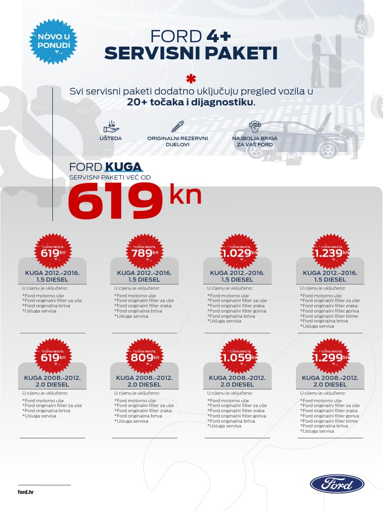 Ford Kuga Servisni Paketi | PDF