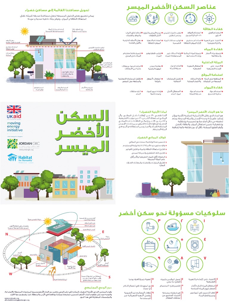 Green Affordable Homes Brochure - Edited 2 | PDF