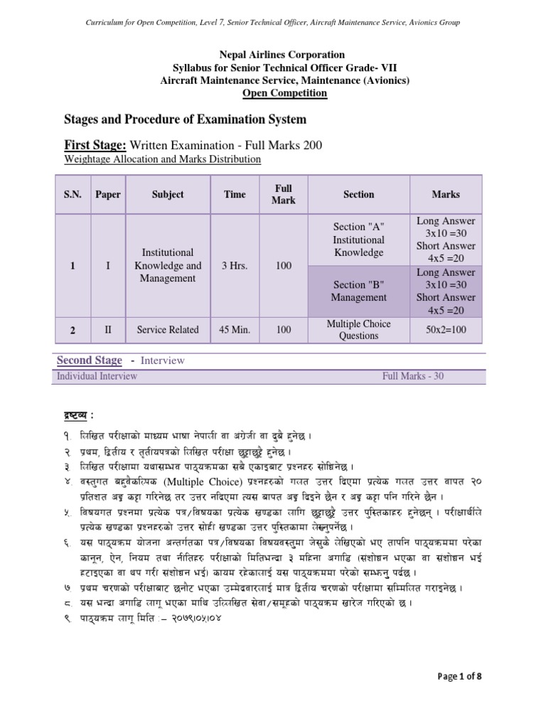 Senior Technical Officer, Avionics, Level 7 | PDF | Modulation ...