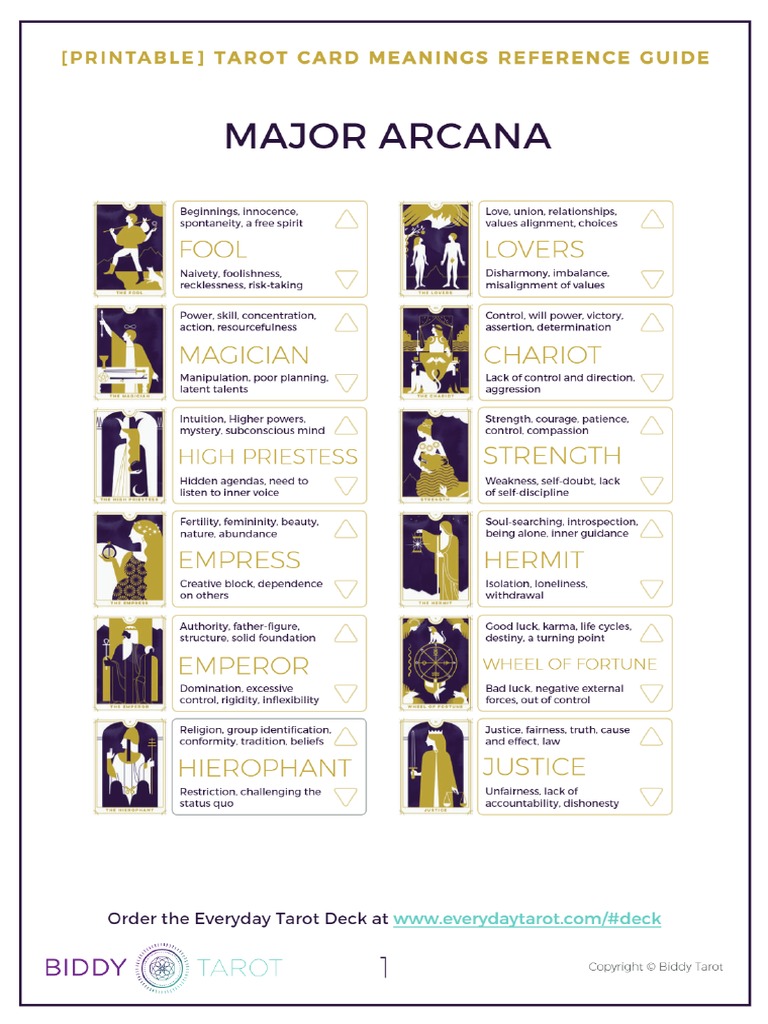 Printable Tarot Card Meanings Reference Guide | PDF