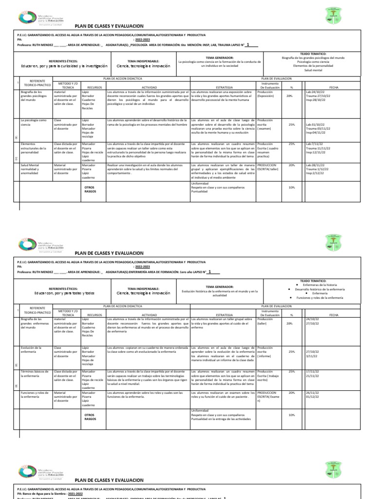 Plan de Clases y Evaluacion | PDF | Sicología | Evaluación